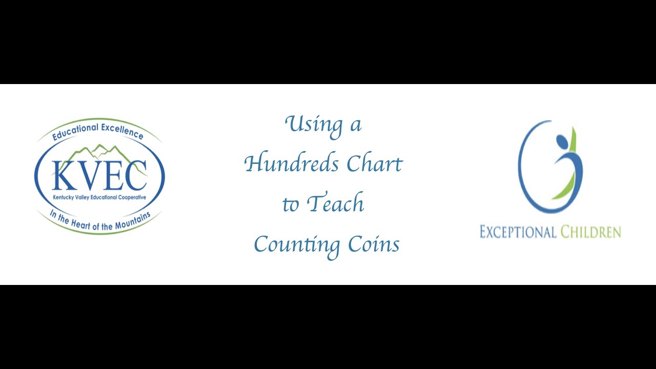 Using a Hundreds Chart to Teach Counting Coins - The Holler
