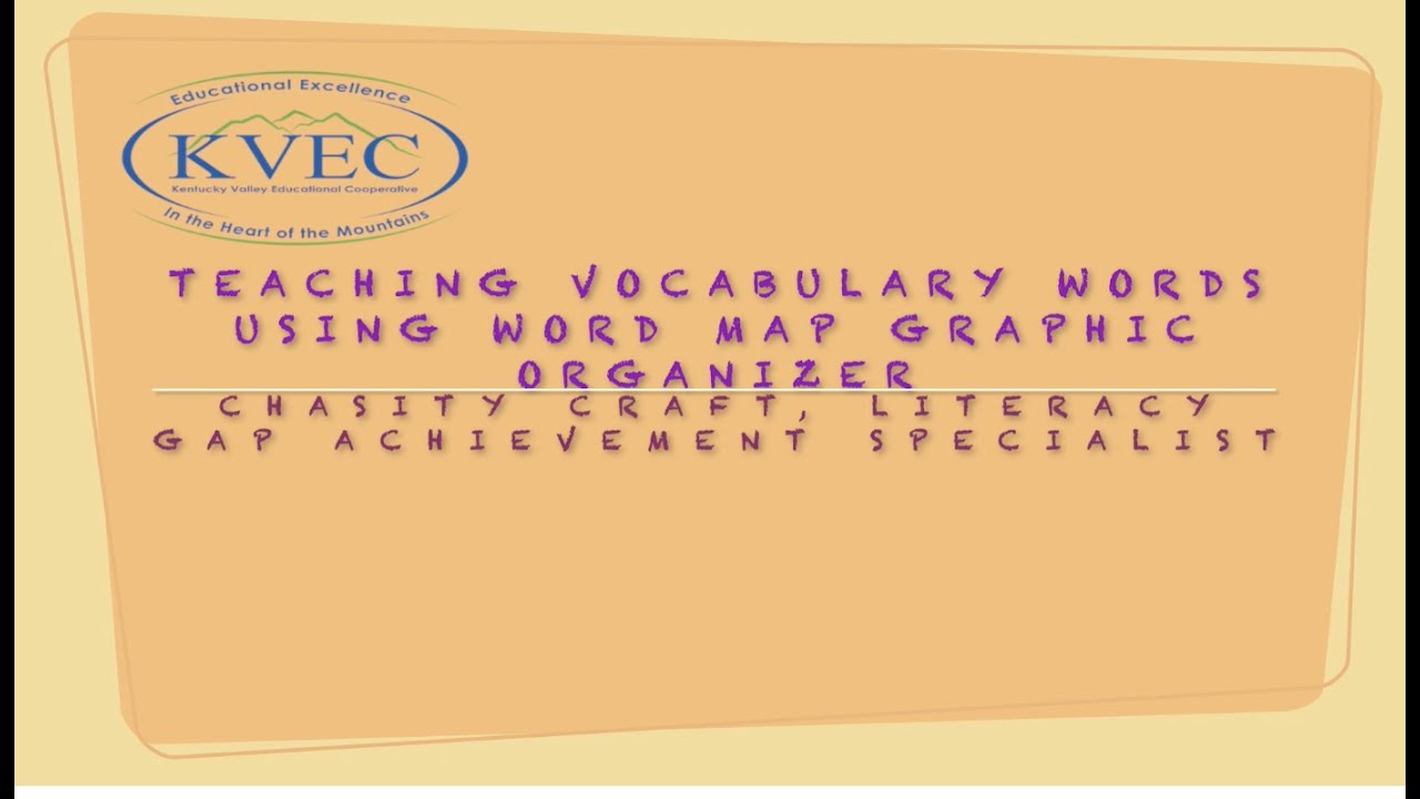 Teaching Vocabulary Words with Word Map Graphic Organizer - The Holler