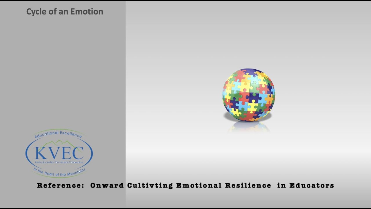 Emotion Cycle - The Holler